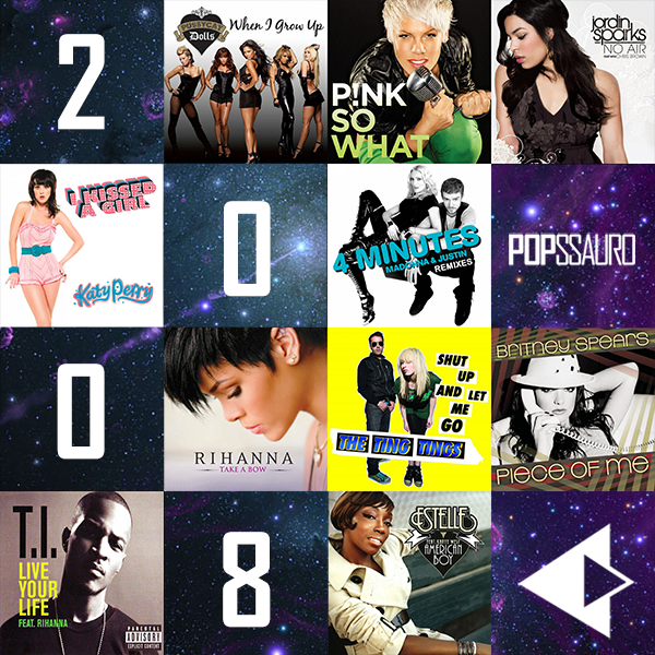 As Melhores Músicas Pop de 2008 – De Pop pro Futuro